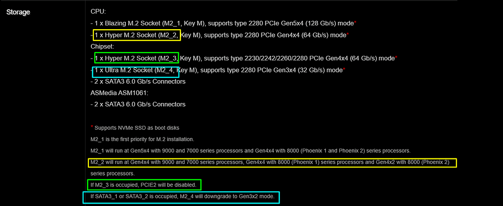 Installing Windows 11 onto RAID M.2 / NVME for B850+ AMD Chipsets AKA ...